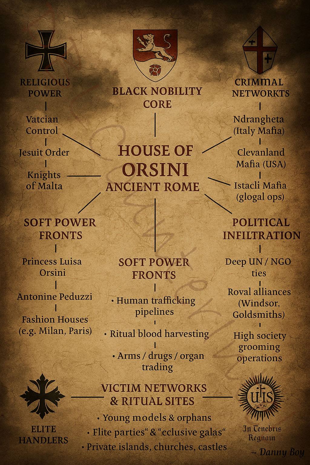 The Black Nobility Rule The World The Roman Empire Never Died - DBL ...